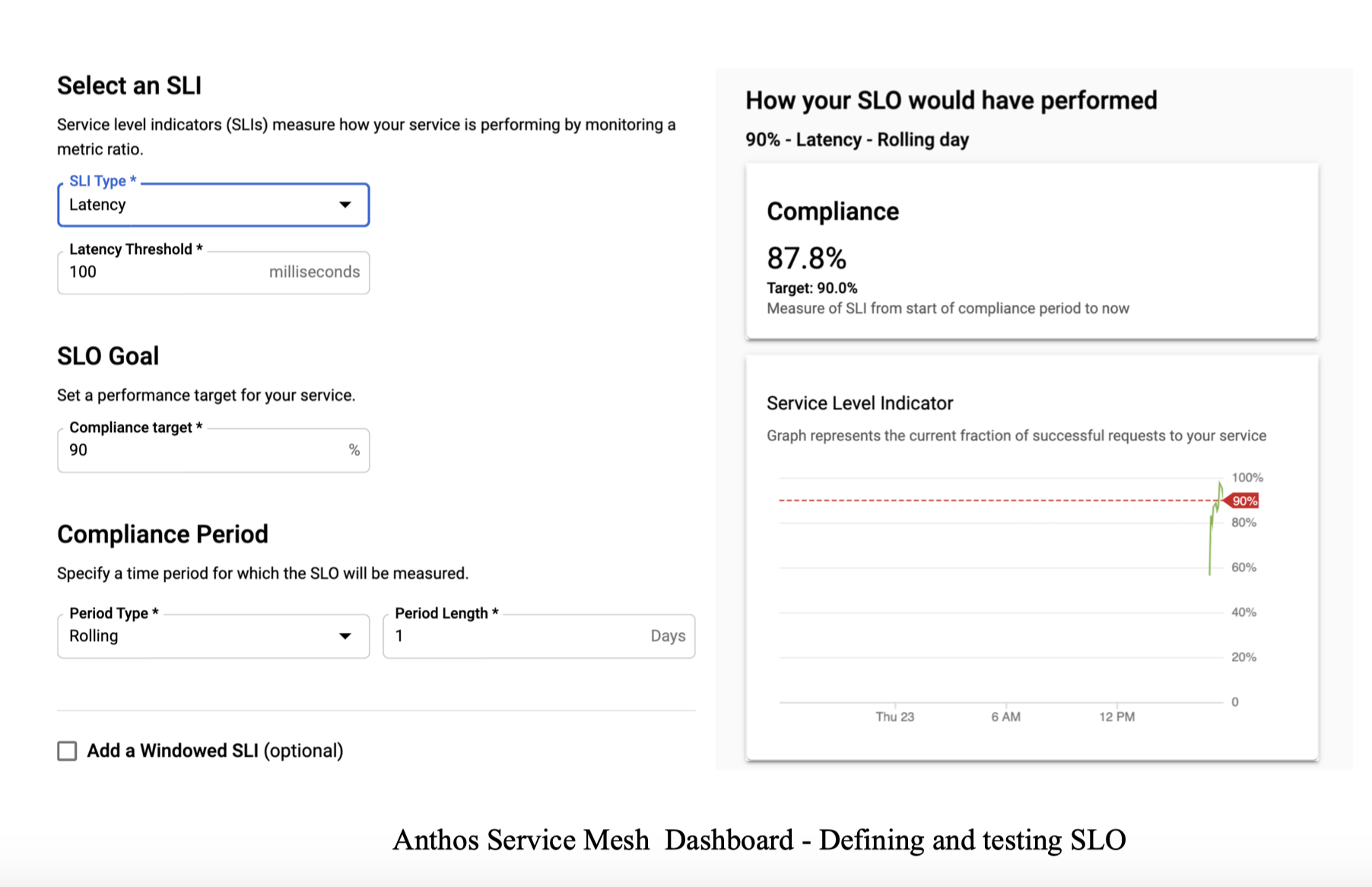 Service Management - Cloud Solutions
